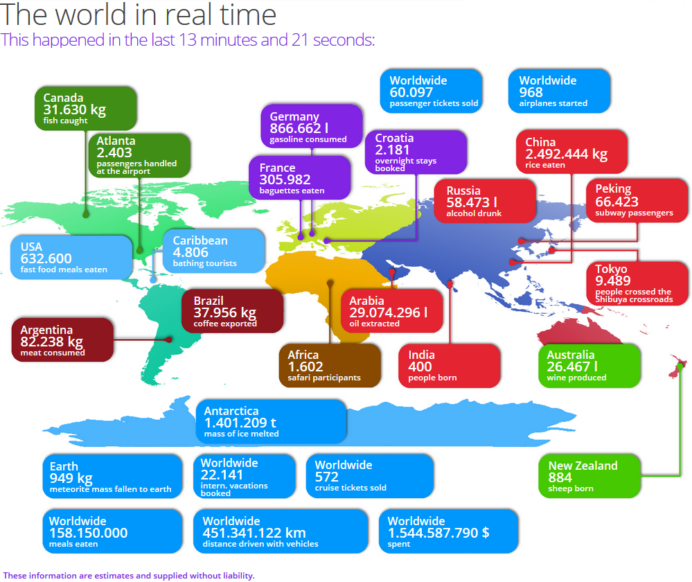 The world in real time | Travelmyne.com